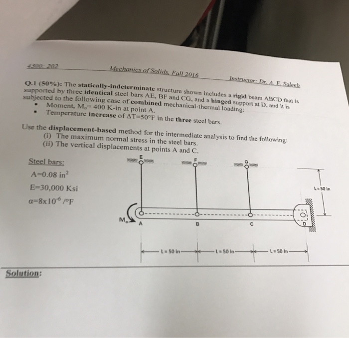 Solved The statically-indeterminate structure shown includes | Chegg.com