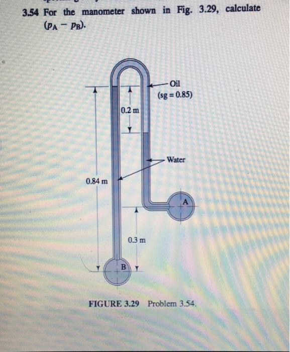 Solved 3.54 For the manometer shown in Fig. 3.29, calculate | Chegg.com