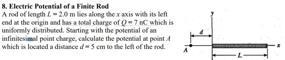Solved Electric Potential of a Finite Rod A rod of length L | Chegg.com