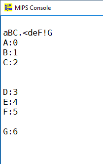 Using the attached asm file as a template, | Chegg.com