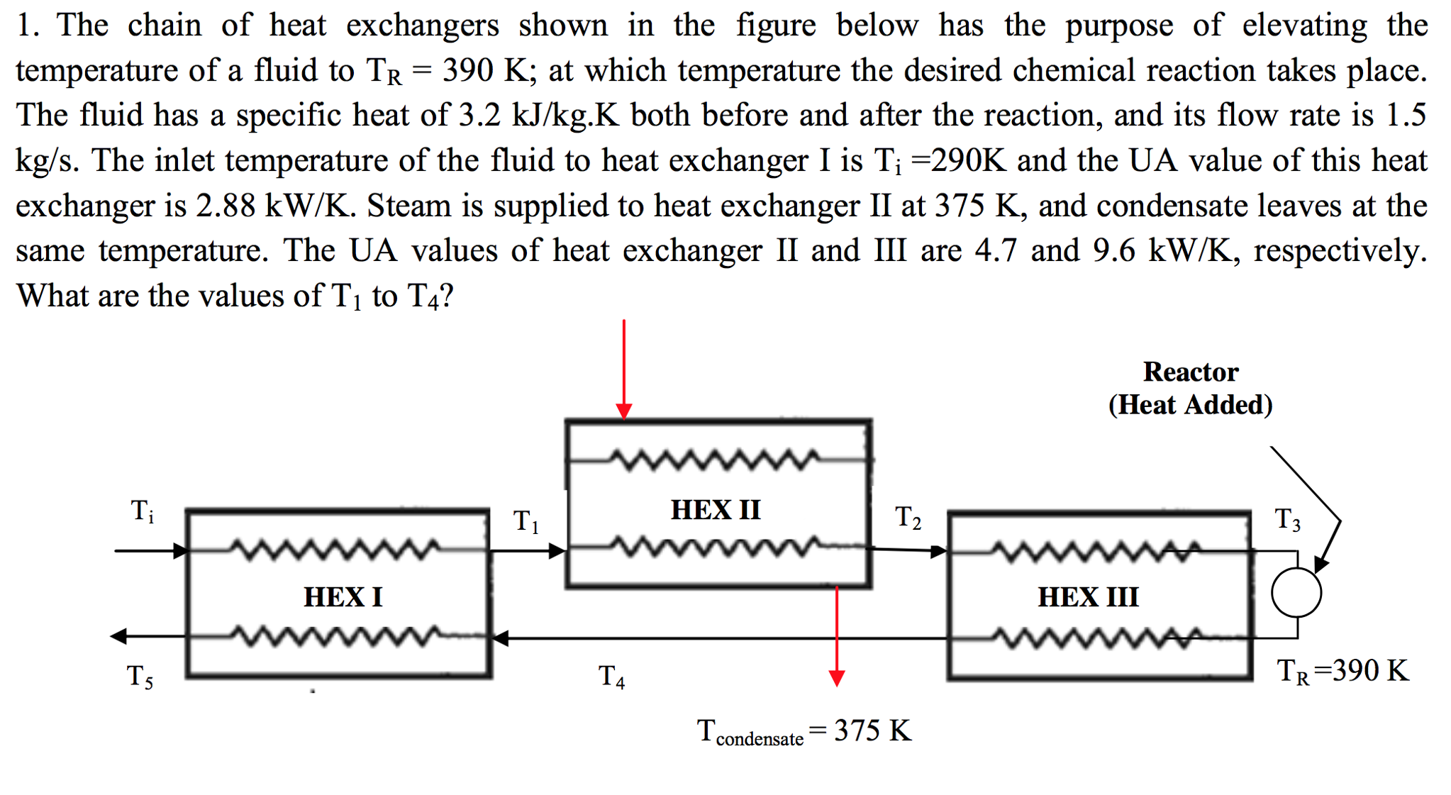 Solved The chain of heat exchangers shown in the figure | Chegg.com