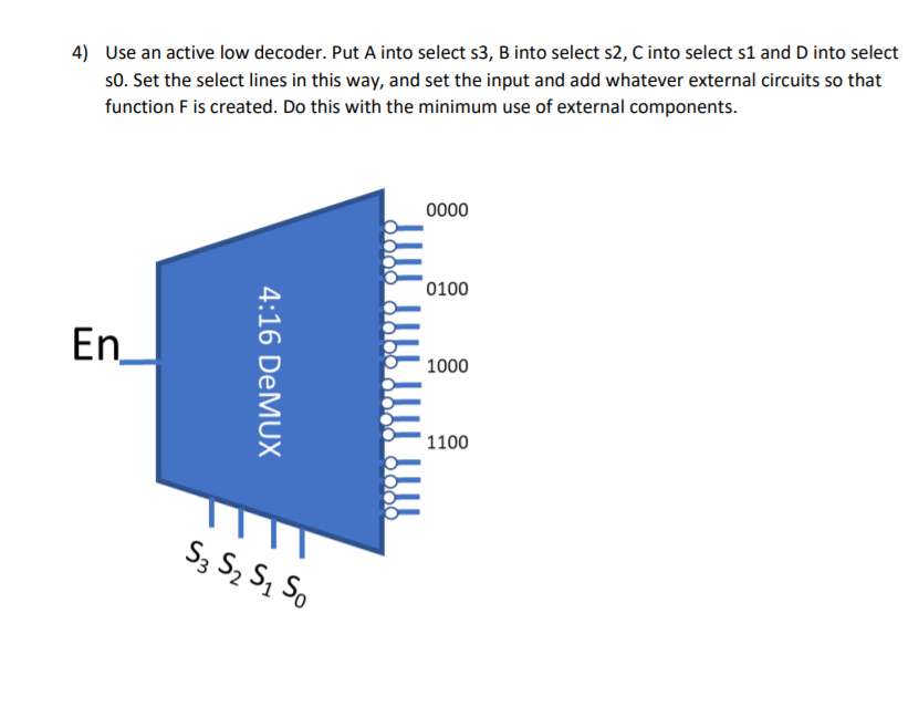 Solved 4) Use an active low decoder. Put A into select s3, B | Chegg.com