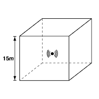 Solved A source of sound is placed in a cubical box with | Chegg.com
