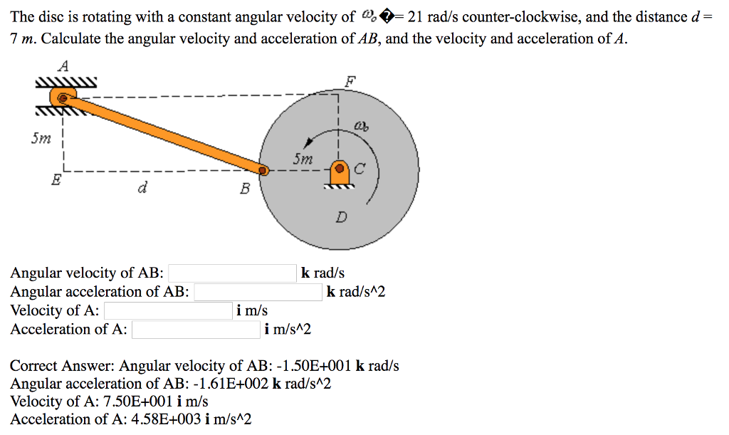 Solved The disc is rotating with a constant angular velocity | Chegg.com