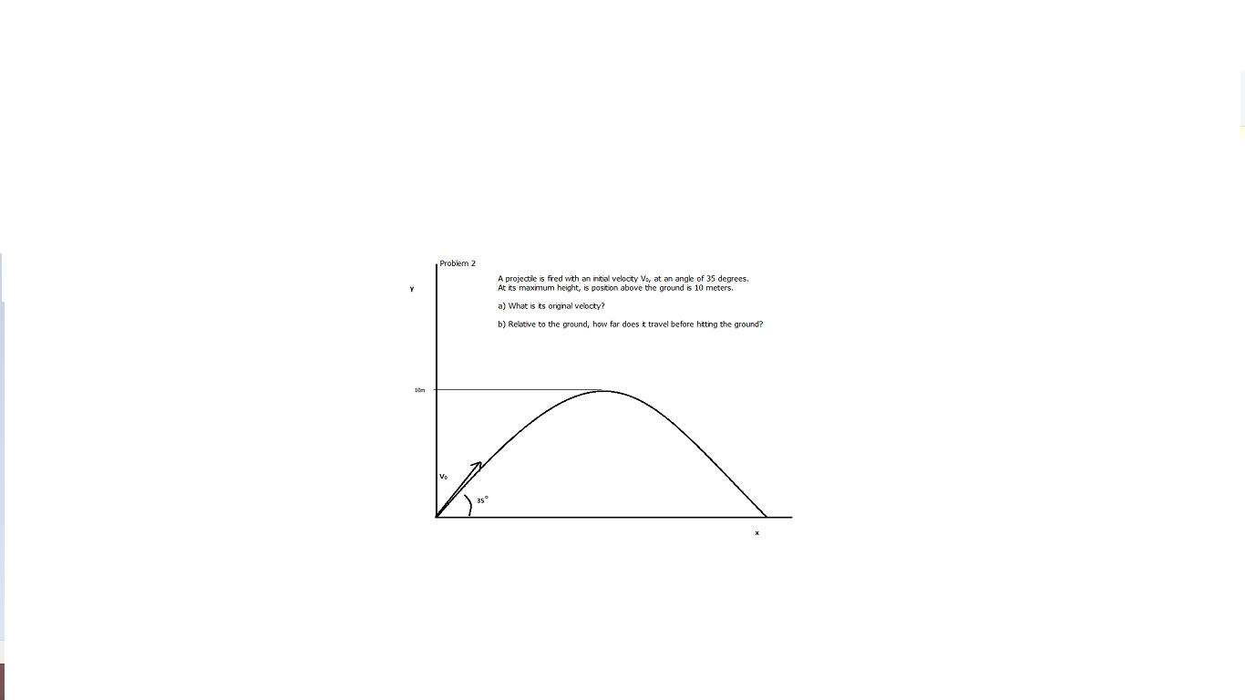 Solved A projectile is fired with an initial velocity V0, at | Chegg.com