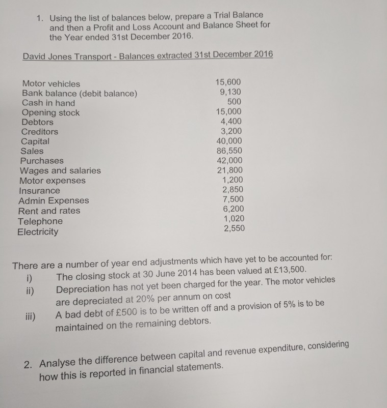 Solved 1. Using the list of balances below, prepare a Trial | Chegg.com