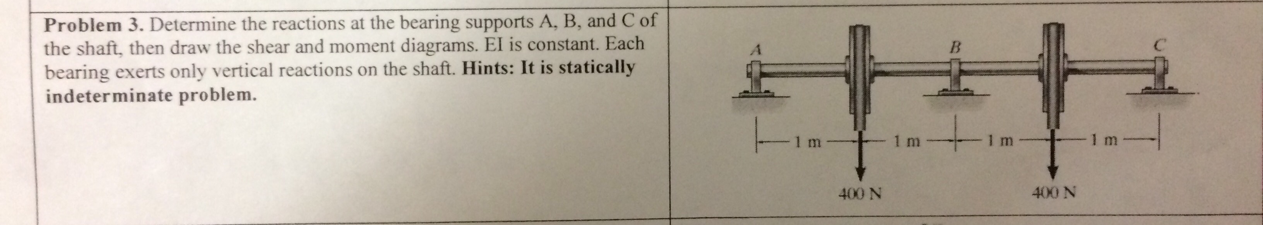 Determine the reactions at the bearing supports A, B. | Chegg.com