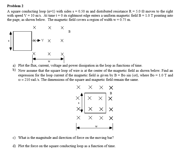 Solved A square conducting loop (n=1) with sides s = 0.50 m | Chegg.com
