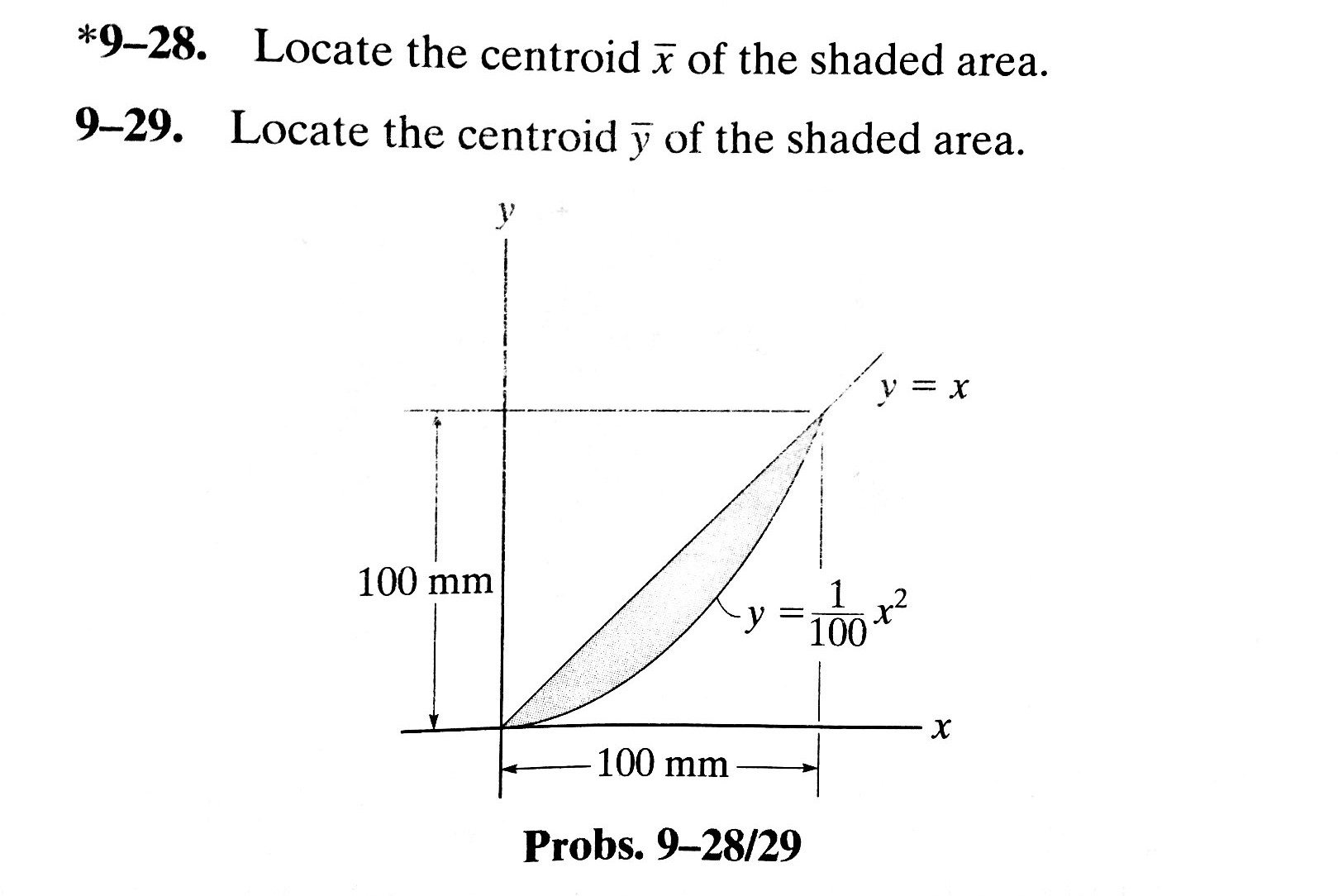 Solved Locate the centroid x of the shaded area. Locate | Chegg.com