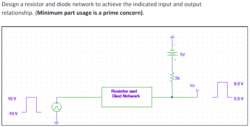 Solved Design a resistor and diode network to achieve the | Chegg.com