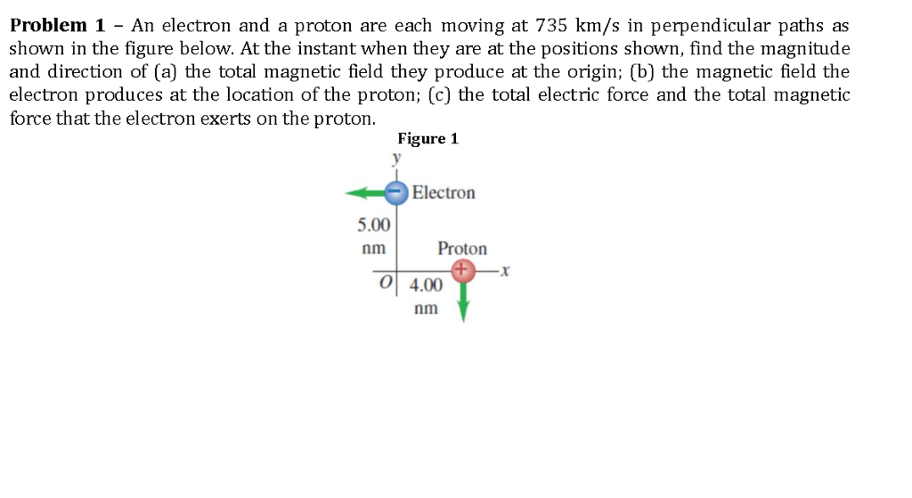 Solved Problem 1 An Electron And A Proton Are Each Moving