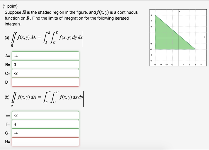 Solved Suppose R is the shaded region in the figure, and | Chegg.com