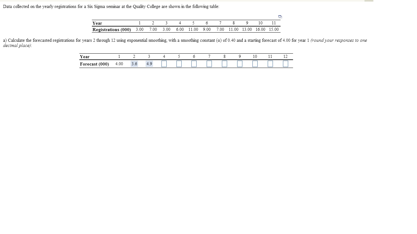 Solved Data collected on the yearly registrations for a Six | Chegg.com Solved Data collected on the yearly registrations for a Six | Chegg.com