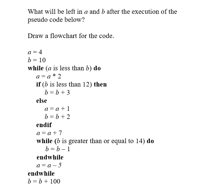 Solved What will be left in a and b after the execution of | Chegg.com