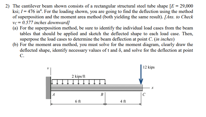 Solved 2) The cantilever beam shown consists of a | Chegg.com