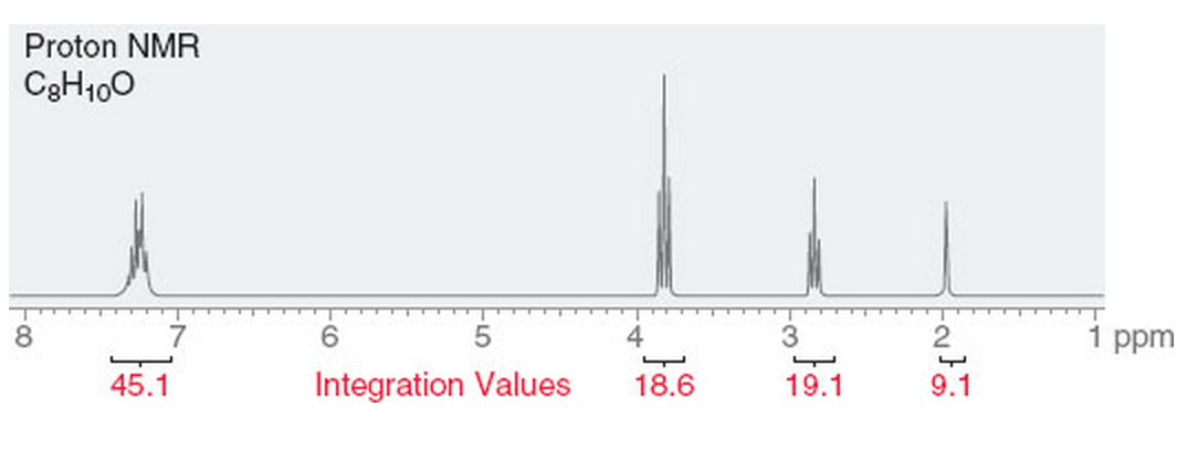 Solved Draw a structure that is consistent with each of the | Chegg.com