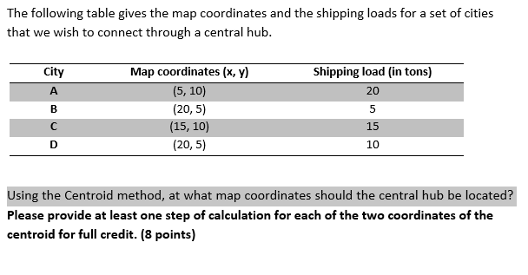 Solved The following table gives the map coordinates and the | Chegg.com