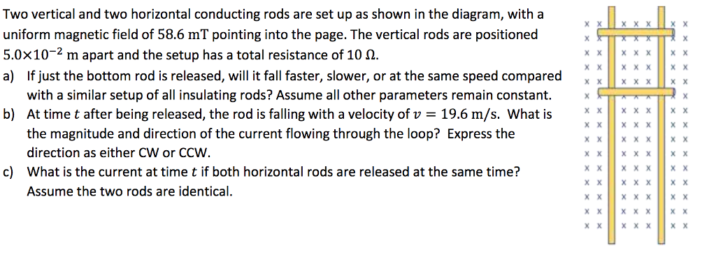 Solved Two vertical and two horizontal conducting rods are | Chegg.com