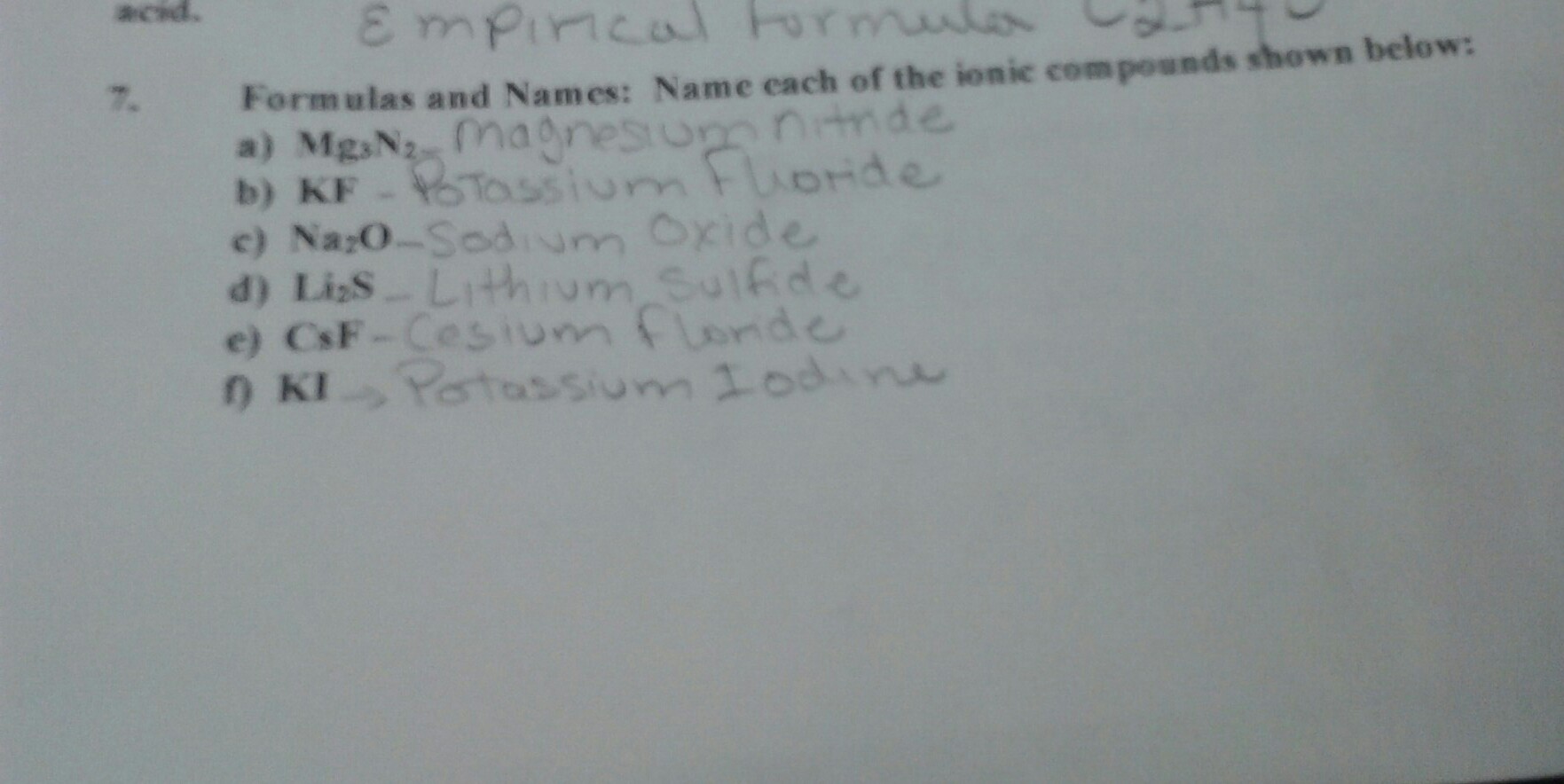 Solved Formulas and Names:Name each of the ionic compounds | Chegg.com