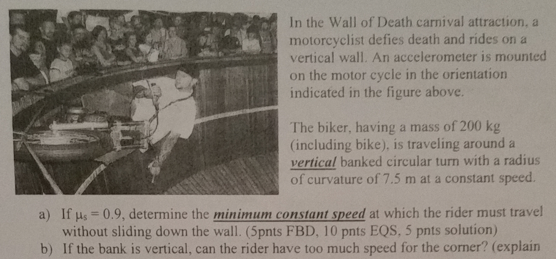 Solved In the Wall of Death carnival attraction, a | Chegg.com