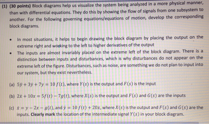 Solved Block diagrams help us visualize the system being | Chegg.com