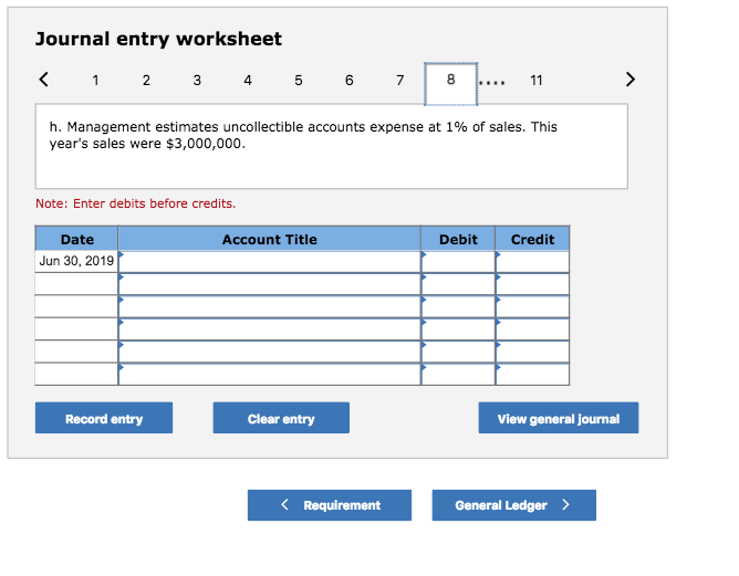 Solved General Ledger Problem 12-1 The June 30, 2019 | Chegg.com