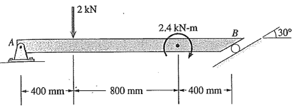 Solved For the two rigid bodies shown below, with proper | Chegg.com