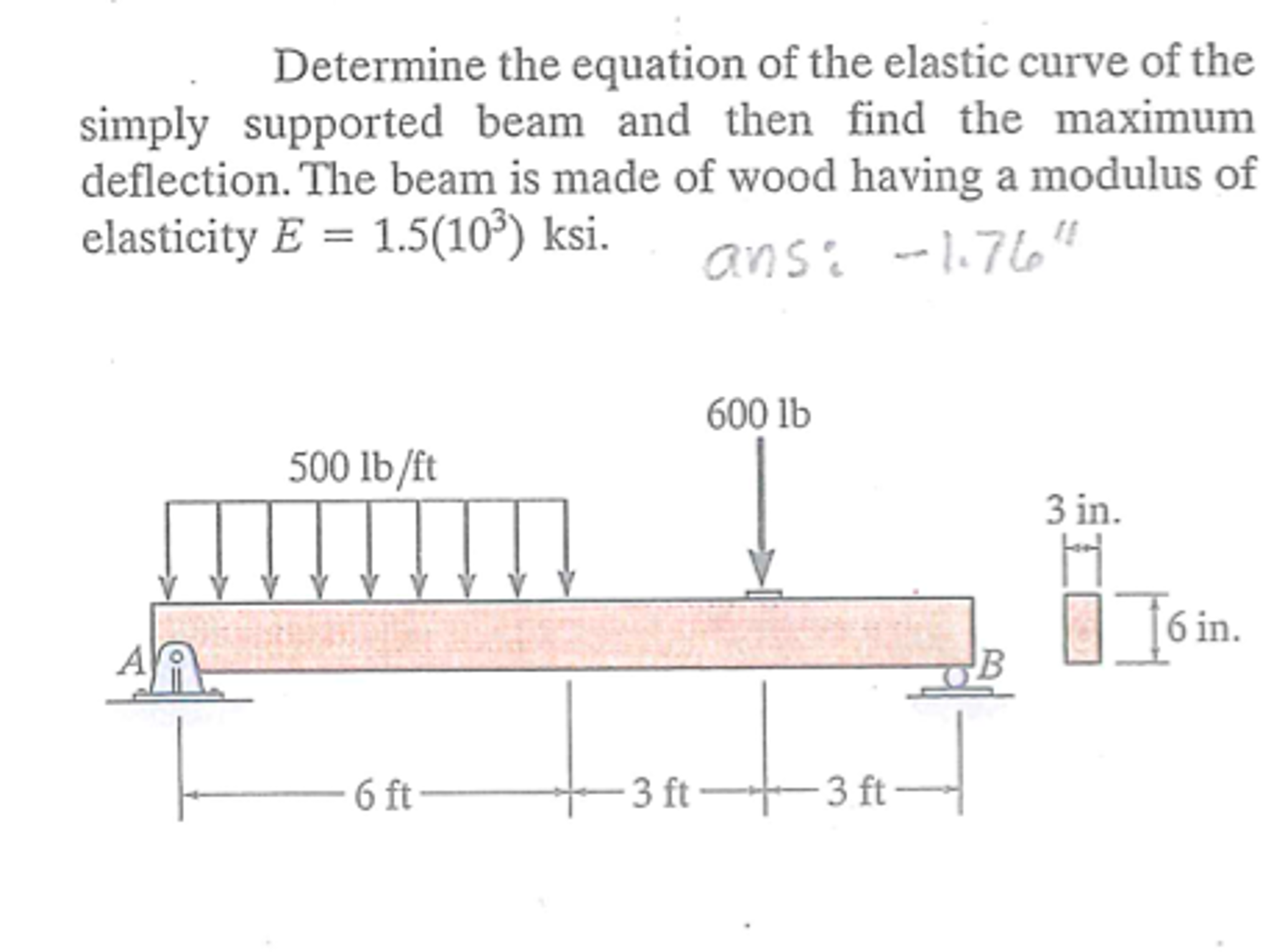 Solved: Determine The Equation Of The Elastic Curve Of The... | Chegg.com