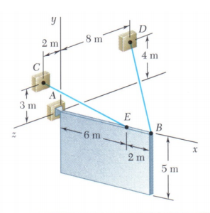 A large 5 m by 8 m indoor sign of uniform density | Chegg.com