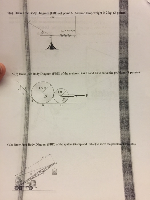 Solved Draw Free Body Diagram (FBD) of point A. Assume lamp | Chegg.com
