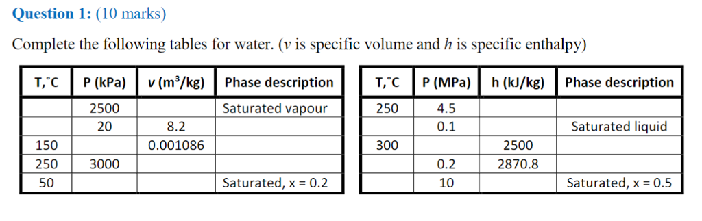 Solved Complete the following tables for water. (v is | Chegg.com