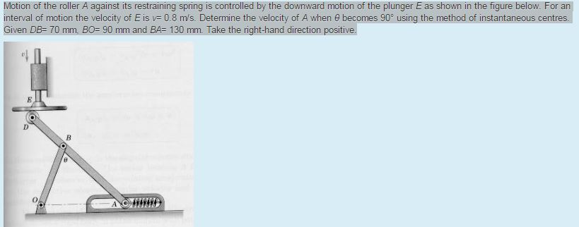 Solved Motion of the roller A against its restraining spring | Chegg.com