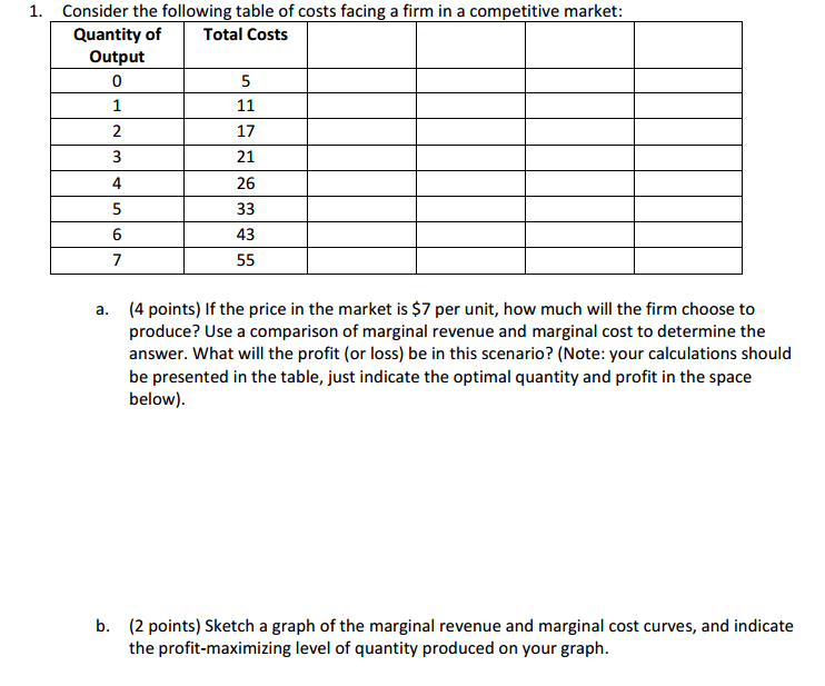Solved 1. _Consider the following table of costs facing a | Chegg.com ...
