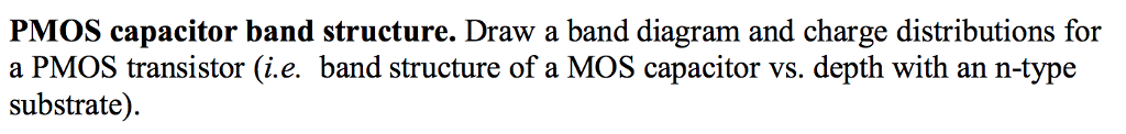Solved PMOS capacitor band structure. Draw a band diagram | Chegg.com