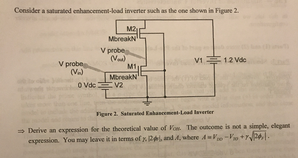 Solved Consider a saturated enhancement-load inverter such | Chegg.com