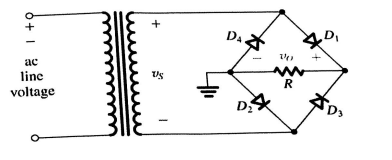 Solved Problem 2 (30 pts For the bridge-rectifier circuit, | Chegg.com