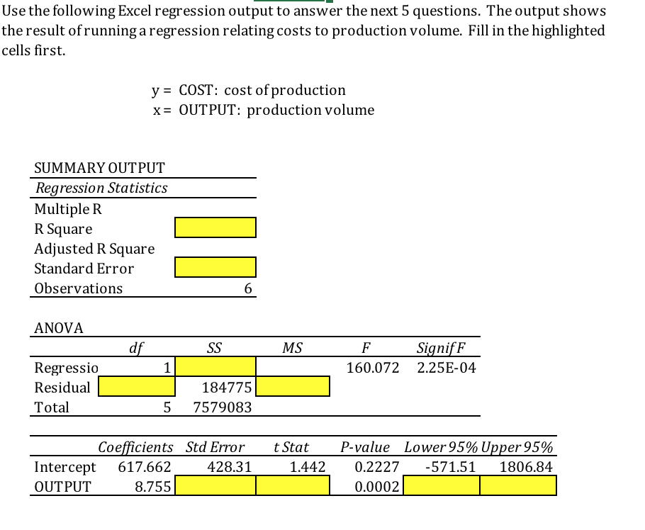Solved Use the following Excel regression output to answer | Chegg.com
