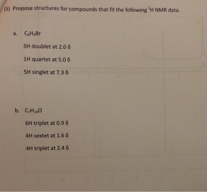 Solved Propose structures for compounds that fit the | Chegg.com