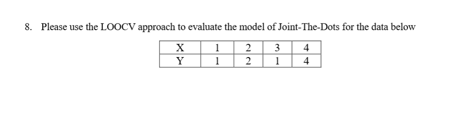 8. Please use the LOOCV approach to evaluate the | Chegg.com