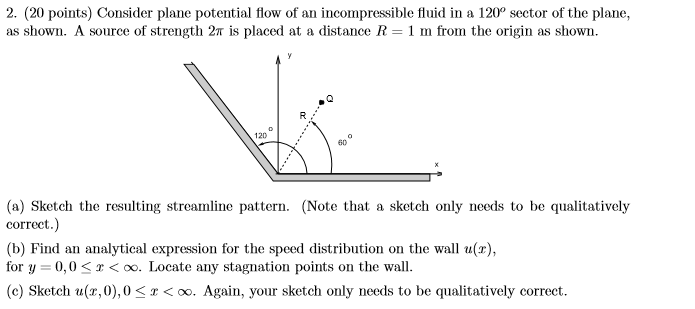 Solved 2. (20 points) Consider plane potential flow of an | Chegg.com