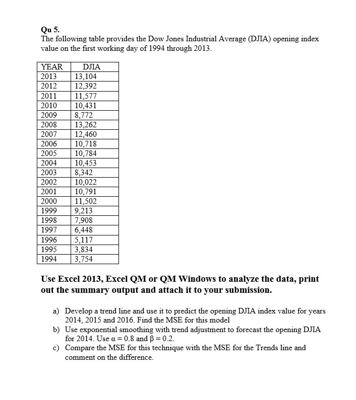 Qu5. The following table provides the Dow Jones | Chegg.com