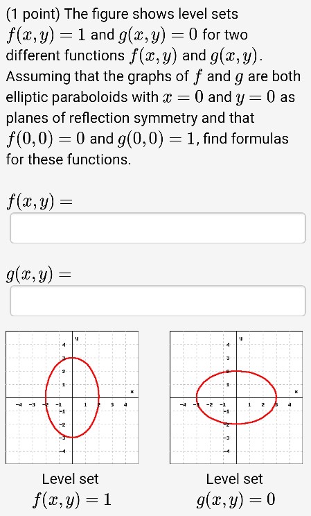 Solved (1 point) The figure shows level set:s f(x,y) -1 and | Chegg.com