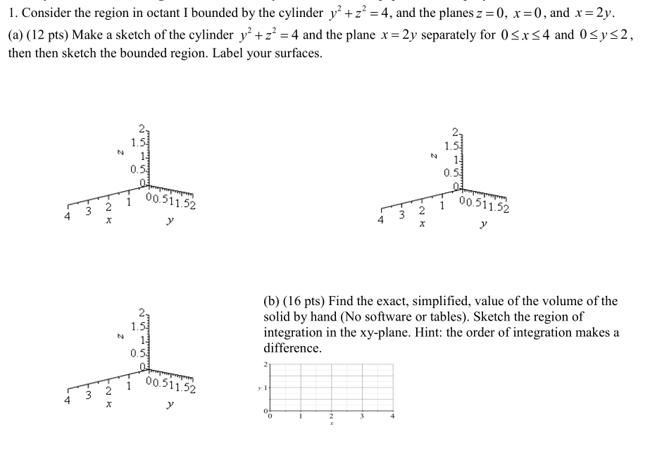Solved 1. Consider the region in octant I bounded by the | Chegg.com
