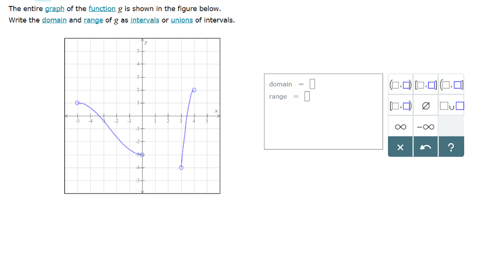 Solved The entire graph of the function g is shown in the | Chegg.com