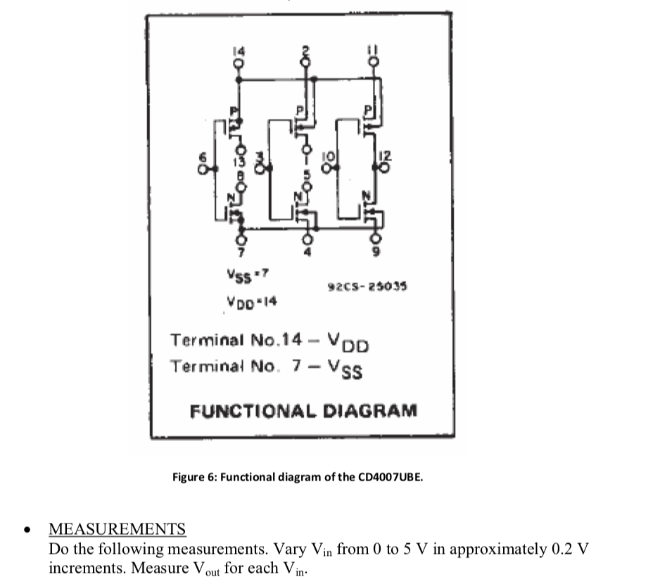 PROCEDURE Build the circuit shown in Figure 1. Use | Chegg.com