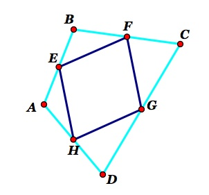Solved In the figure above, points E, F, G, and H are the | Chegg.com