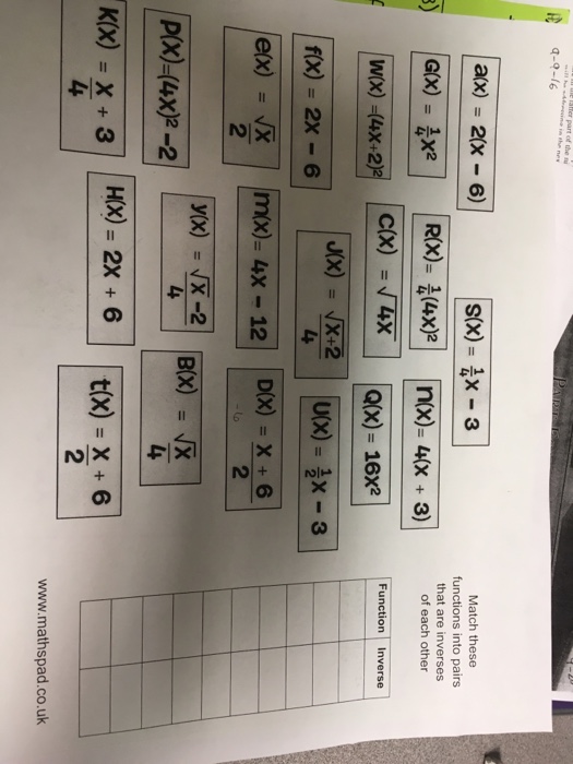 Solved Match these functions into pairs that are inverses of | Chegg.com
