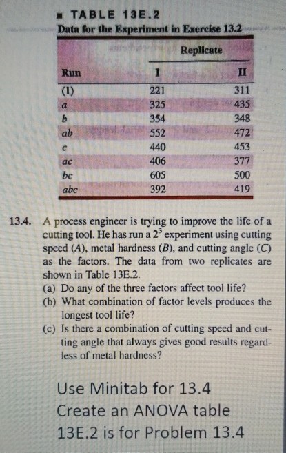 Solved TABLE 13E.2 Data for the Experiment in Exercise 13.2 | Chegg.com