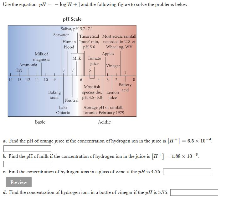 Solved Use the equation: pHlog[H and the following figure to | Chegg.com