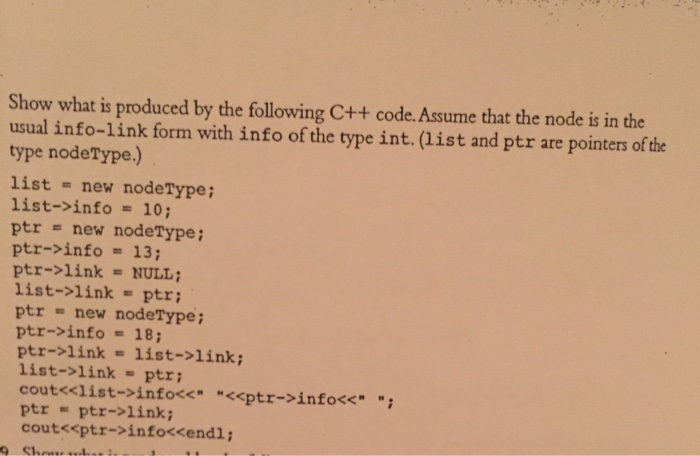 Solved Show what is produced by the following C++ code. | Chegg.com